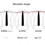 4 Keys To Perfect Balance (in clothing not life I'm afraid)... - Martin ...