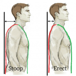 4 Keys To Perfect Balance (in clothing not life I'm afraid)... - Martin ...
